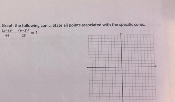Solved Graph the following conic. State all points | Chegg.com