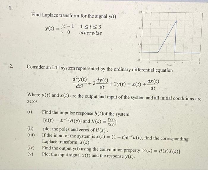Solved LaPlace Transform for signal Processing. please | Chegg.com