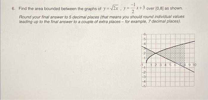 Solved 6. Find the area bounded between the graphs of | Chegg.com