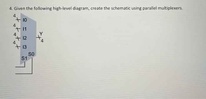 Solved 4. Given the following high-level diagram, create the | Chegg.com