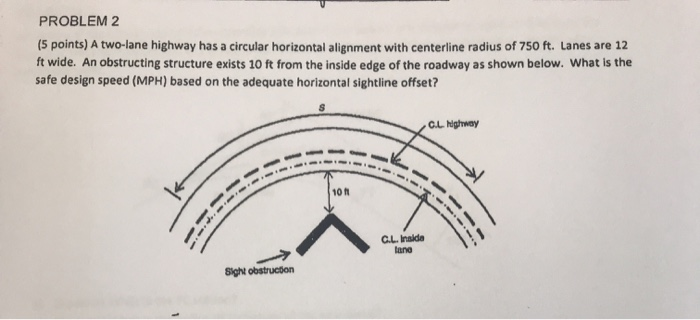 Solved PROBLEM 2 (5 points) A two-lane highway has a | Chegg.com