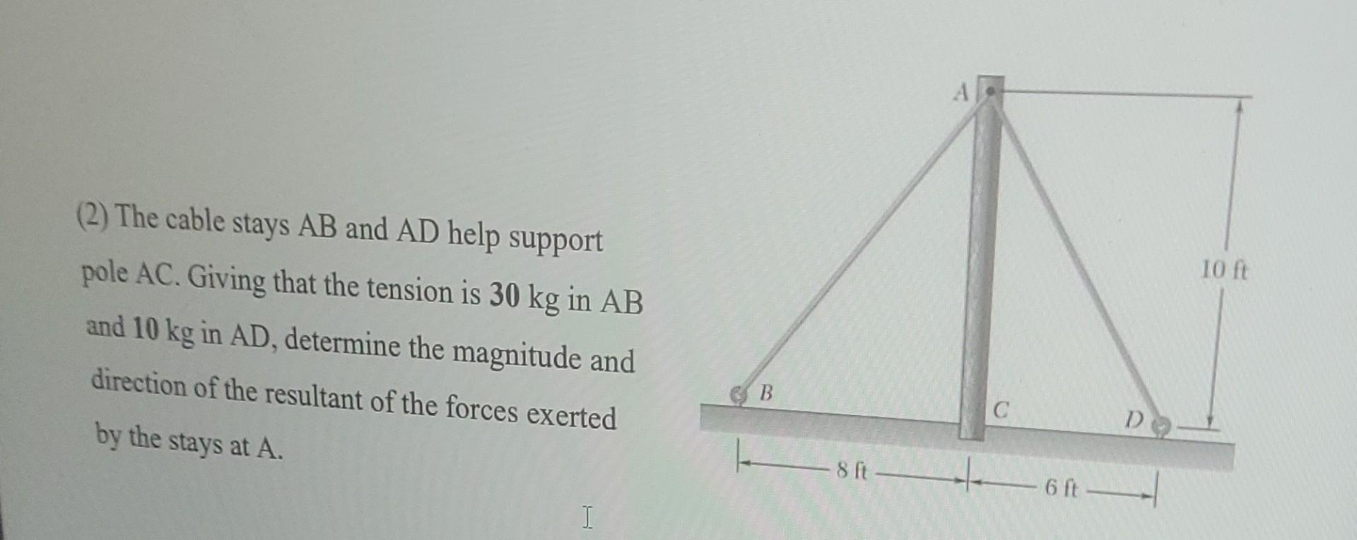 Solved (2) The cable stays AB and AD help support pole AC. | Chegg.com