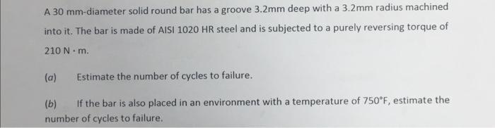 Solved A 30 mm-diameter solid round bar has a groove 3.2 mm | Chegg.com