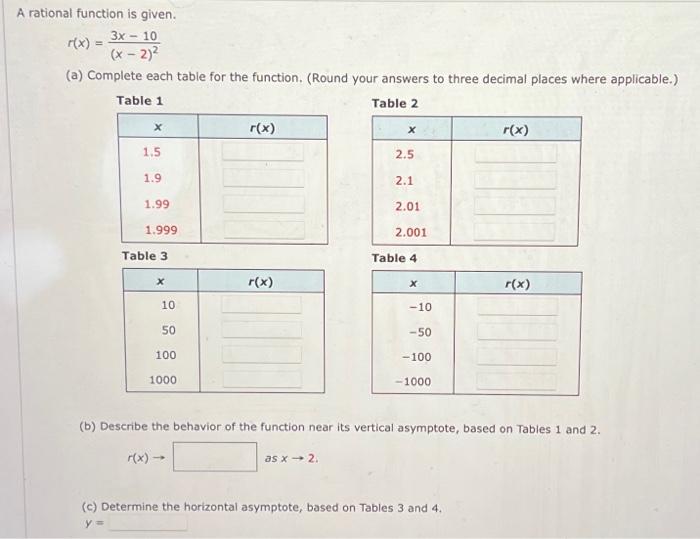 Solved A rational function is given. r(x)=(x−2)23x−10 (a) | Chegg.com