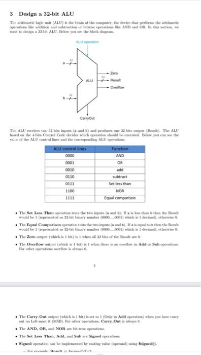 Solved 3 Design a 32-bit ALU The arithmetic login wit (ALU) | Chegg.com