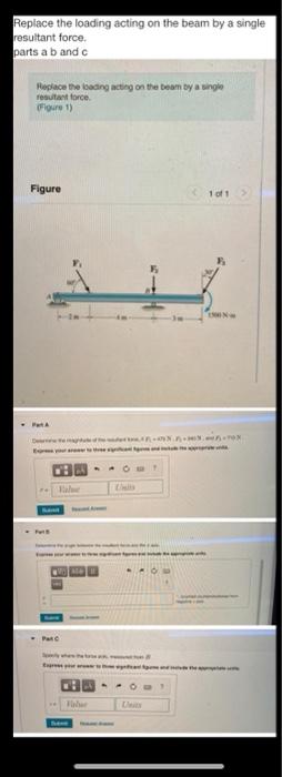 Solved Replace the loading acting on the beam by a single | Chegg.com