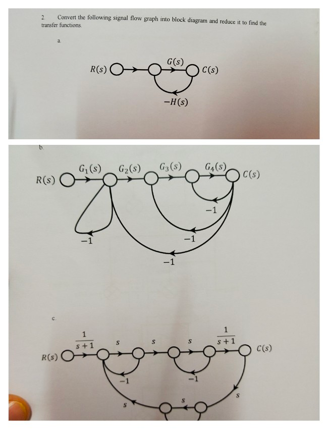 Solved EEE3213: Control Engineering Tutorial 2: Modelling in | Chegg.com