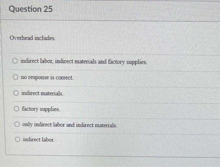 Solved Overhead includes indirect labor, indirect materials | Chegg.com