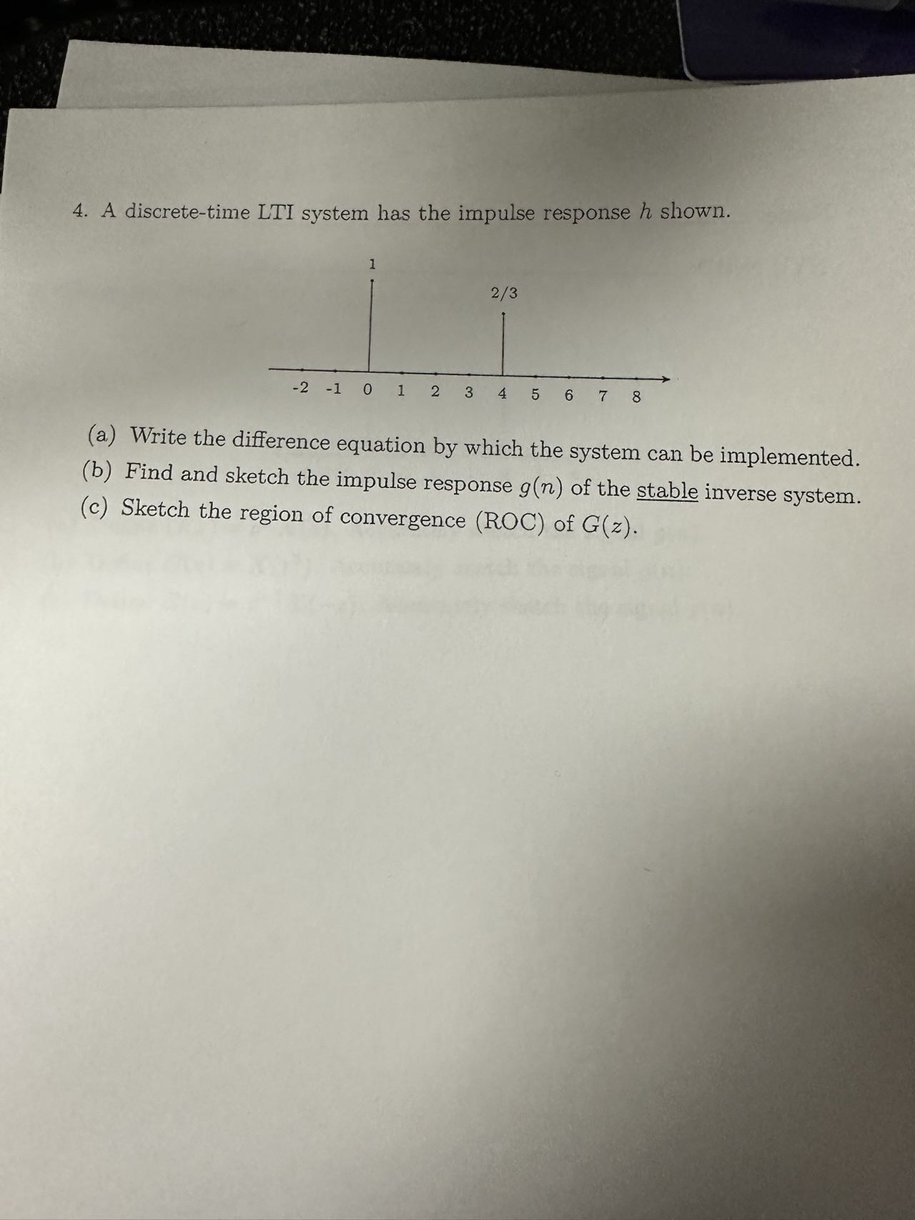 Solved A Discrete Time Lti System Has The Impulse Response H 7806
