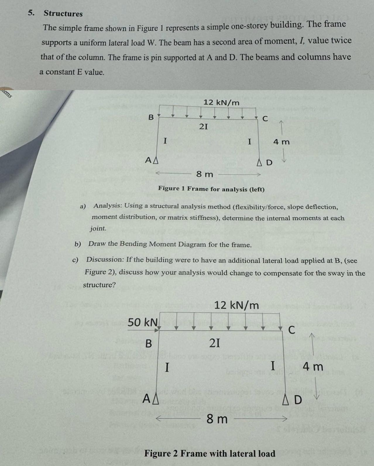Solved StructuresThe simple frame shown in Figure 1 | Chegg.com