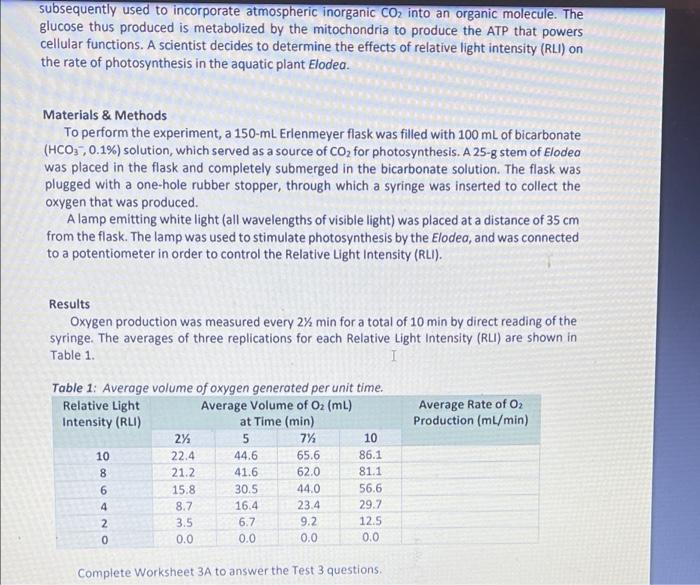 Solved QUESTION 13 What was the negative control for the | Chegg.com