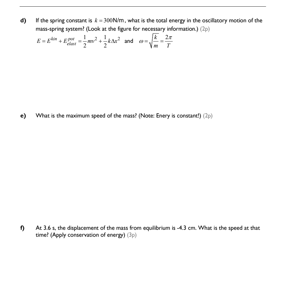 I. Mass on a Spring in Simple Harmonic Motion (14p)A | Chegg.com