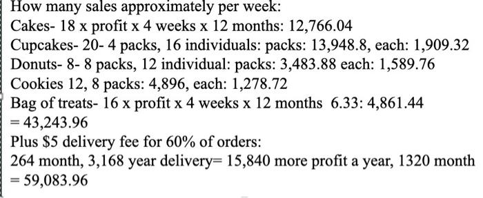With this information below, Create a balance sheet | Chegg.com