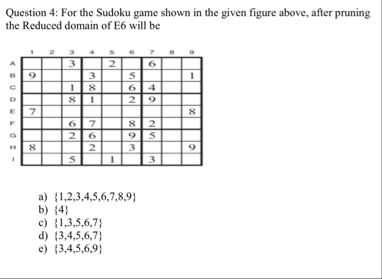 Question 4: For the Sudoku game shown in the given | Chegg.com