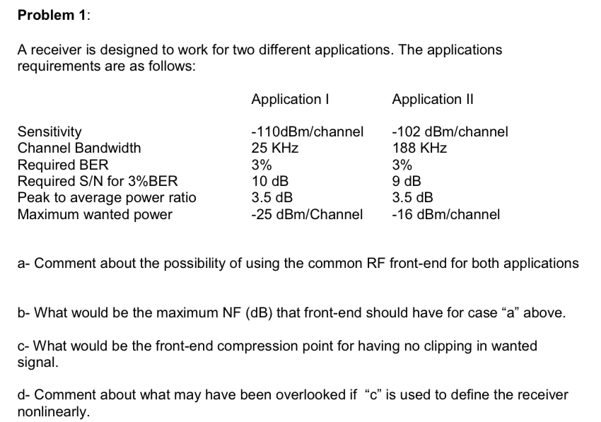 Solved Problem 1:A receiver is designed to work for two | Chegg.com