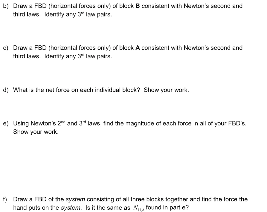 A hand pushes three blocks across a frictionless | Chegg.com