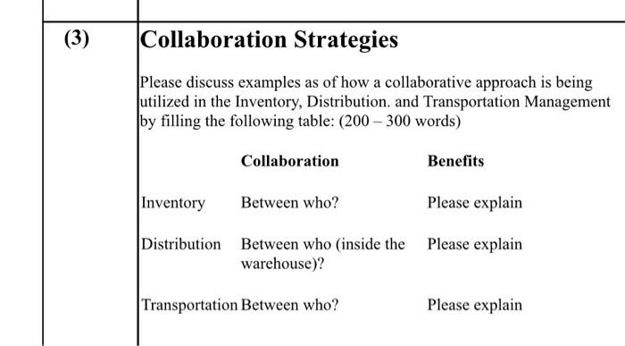 Solved (3) Collaboration Strategies Please discuss examples | Chegg.com