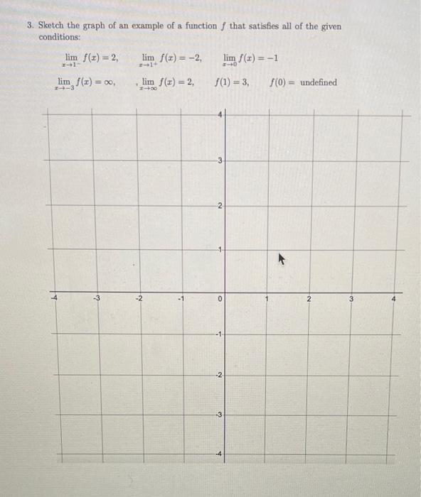 Solved 3. Sketch the graph of an example of a function f | Chegg.com