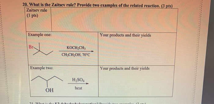 Solved 20. What is the Zaitsev rule? Provide two examples of | Chegg.com