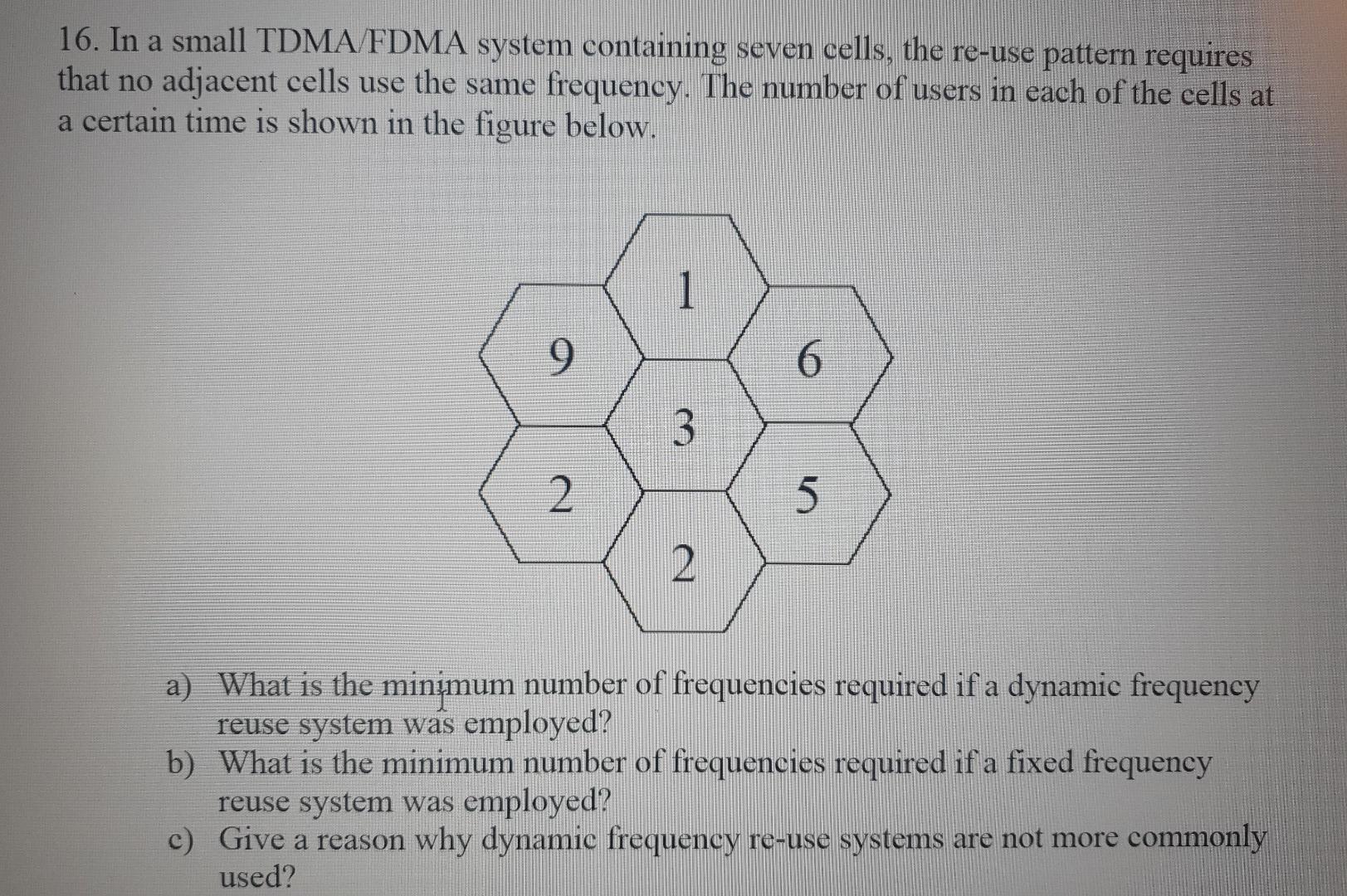 16. In a small TDMA/FDMA system containing seven | Chegg.com