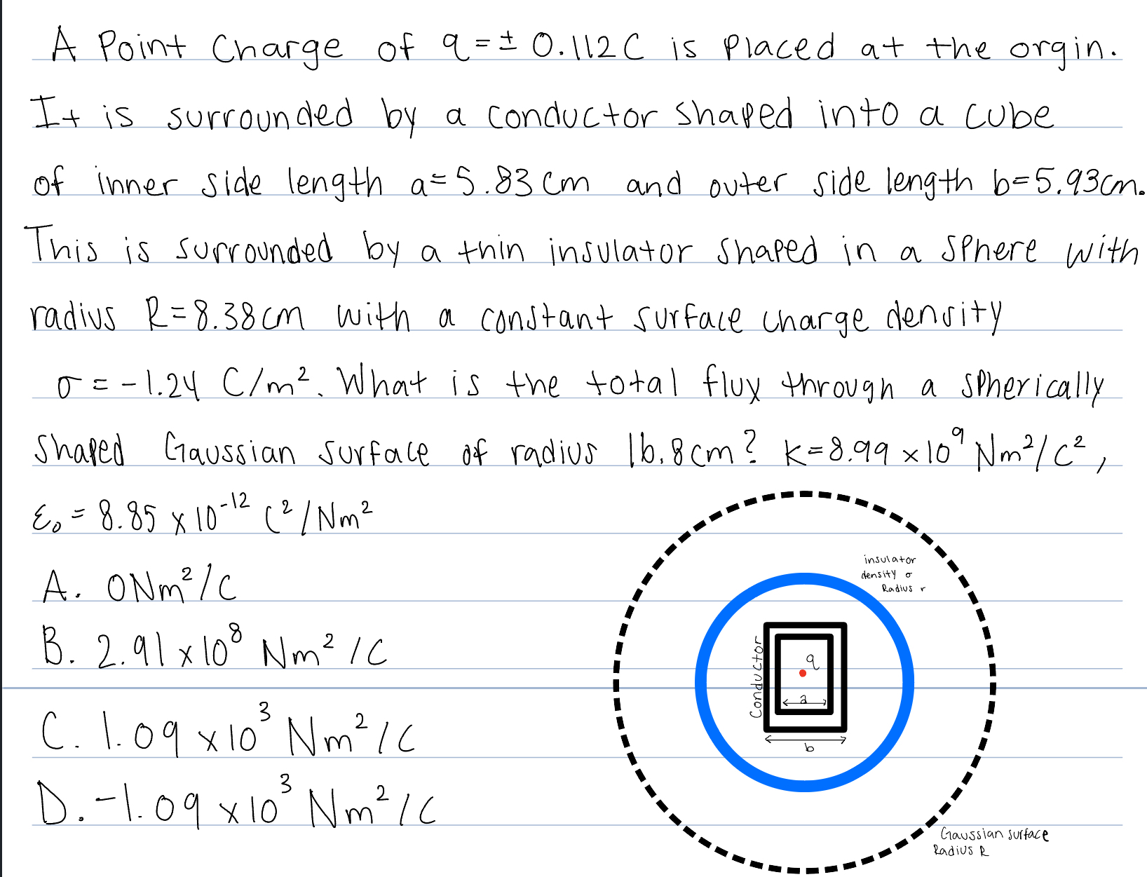 Solved A Point Charge of q=+-0.112C ﻿is placed at the | Chegg.com