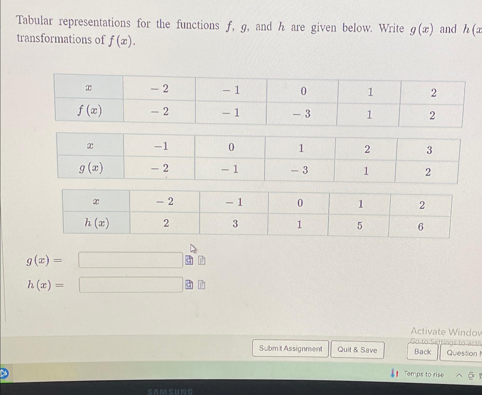 Solved Tabular representations for the functions f,g, ﻿and h | Chegg.com
