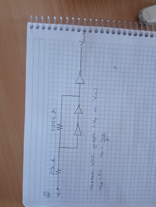 Solved 20k e Mv 100kr Do va sketch VTC graph (Vo vs Vin) | Chegg.com Solved 20k e Mv 100kr Do va sketch VTC graph (Vo vs Vin) | Chegg.com