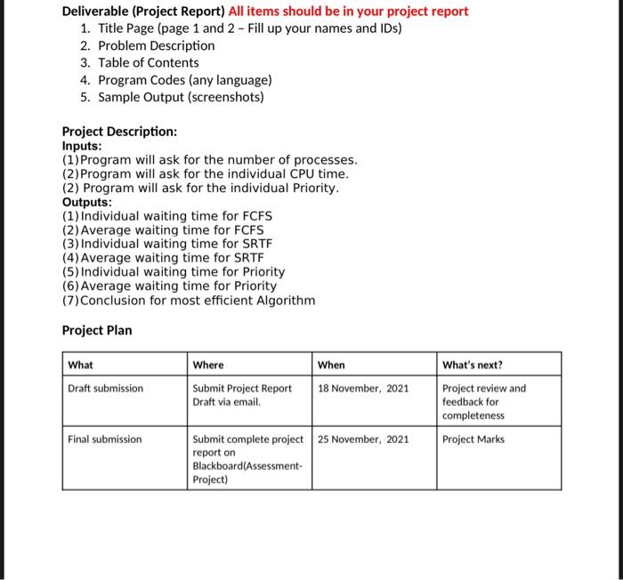 Solved Deliverable (Project Report) All items should be in | Chegg.com