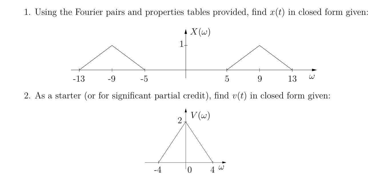 Solved Using the Fourier pairs and properties tables | Chegg.com