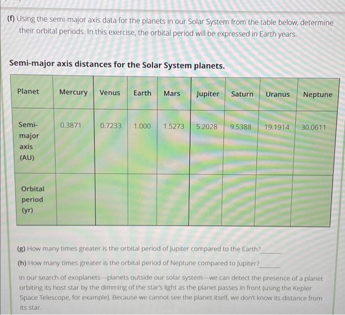Solved EXERCISE 21.1 Kepler's Laws of Planetary Motion | Chegg.com