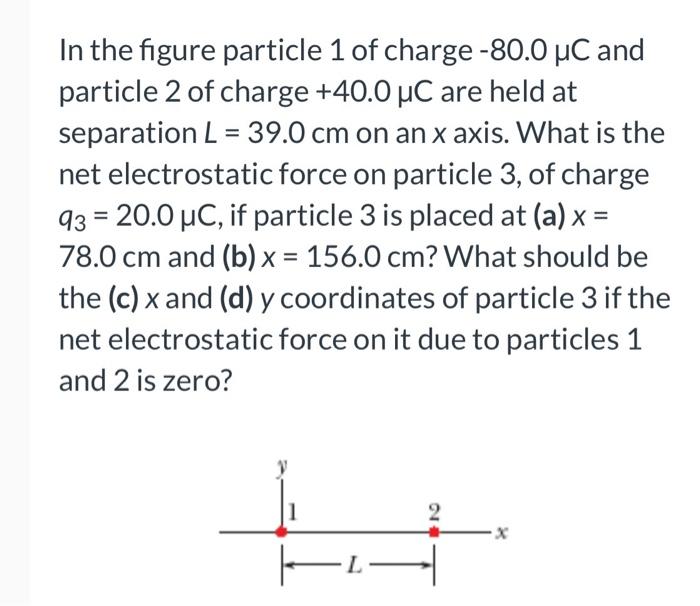 Solved In the figure particle 1 of charge −80.0μC and | Chegg.com