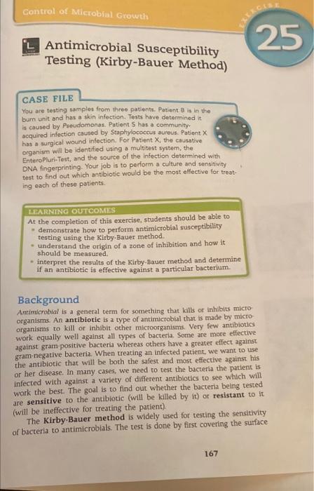151 Name Lab Report 25 Antimicrobial Susceptibility | Chegg.com
