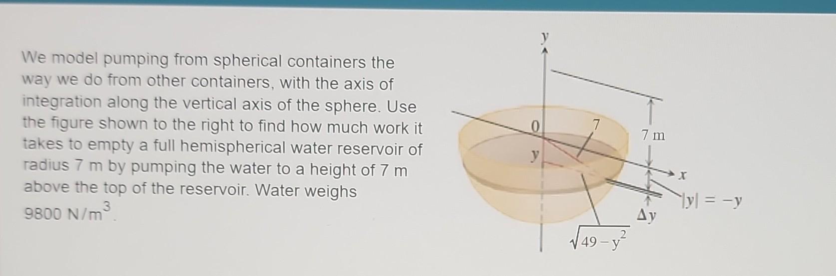 Solved We model pumping from spherical containers the way we | Chegg.com