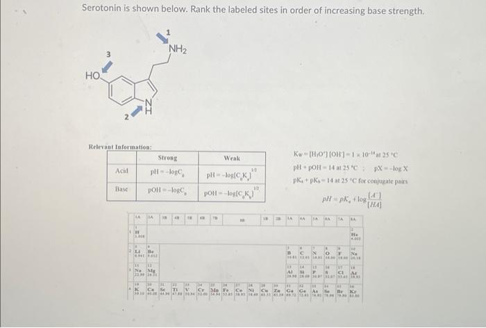 Solved Serotonin is shown below. Rank the labeled sites in | Chegg.com