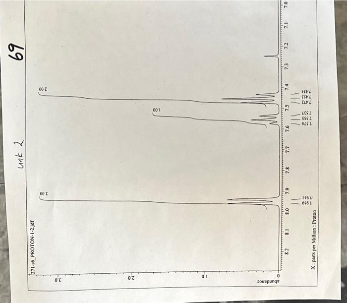 nknown number 69B contains the following functional | Chegg.com