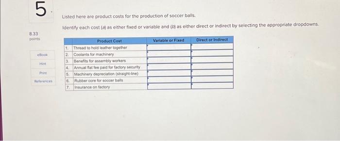 Solved 5 8.33 points eBook Hint Print References Listed here | Chegg.com