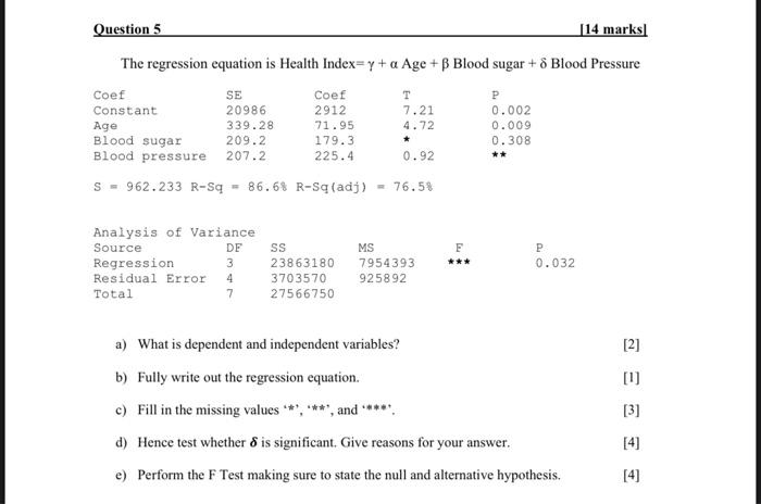 Solved The regression equation is Health Index =γ+α Age +β | Chegg.com