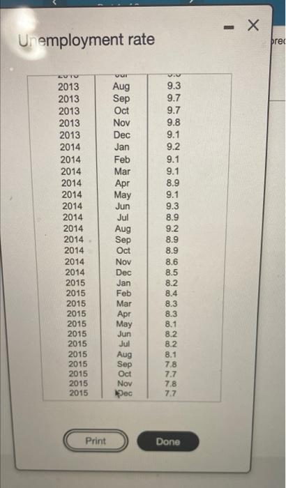5724 Matt Horrocks 22955 Homework MSIS 3223 | Chegg.com