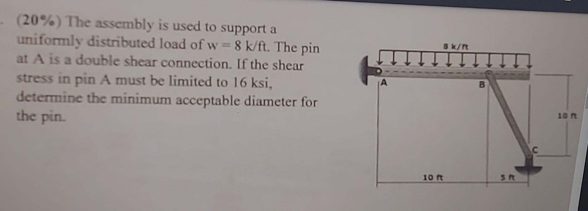 Solved (20%) The assembly is used to support a uniformly | Chegg.com