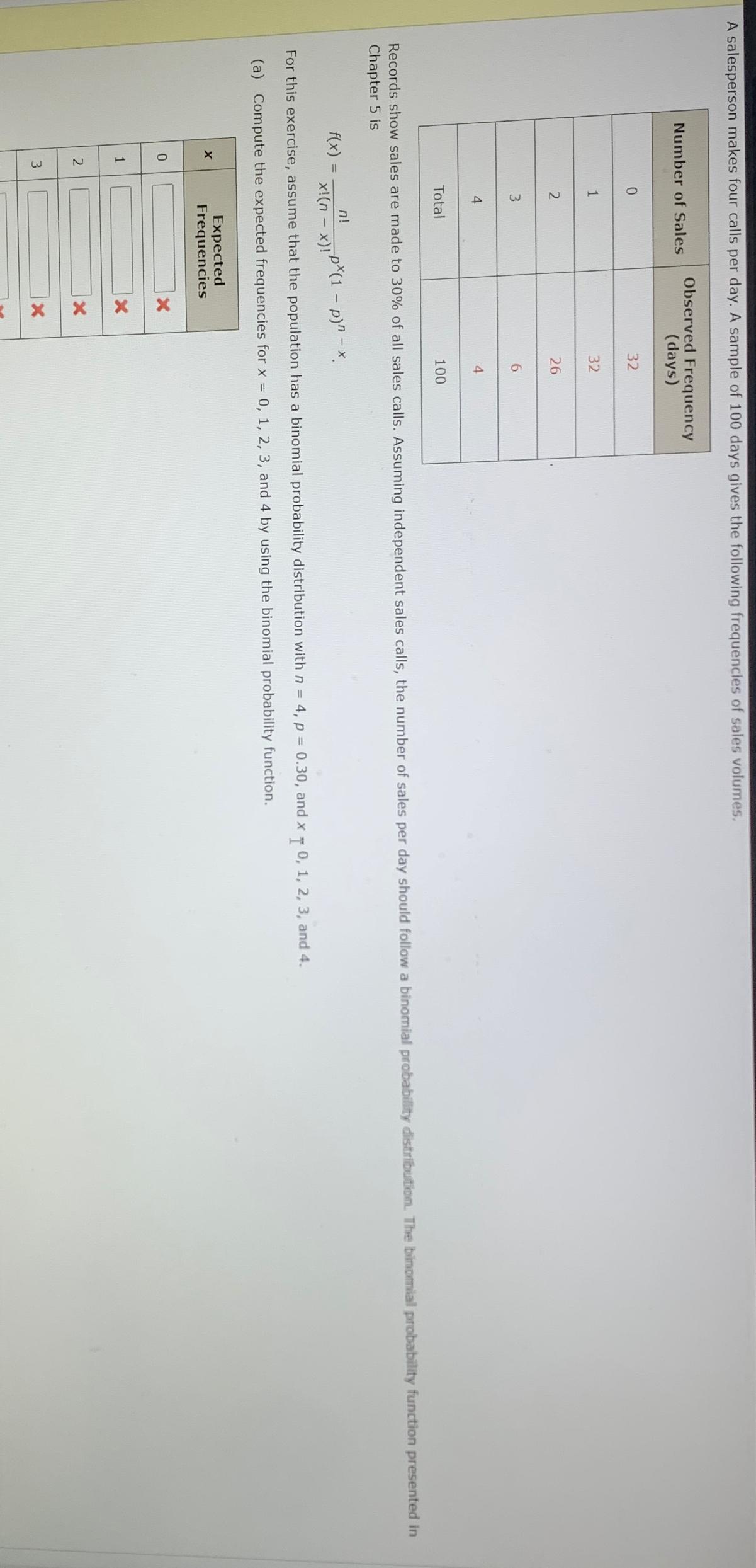 Solved A salesperson makes four calls per day. A sample of | Chegg.com