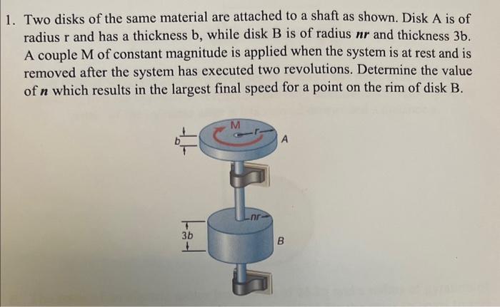 Solved Two disks of the same material are attached to a | Chegg.com
