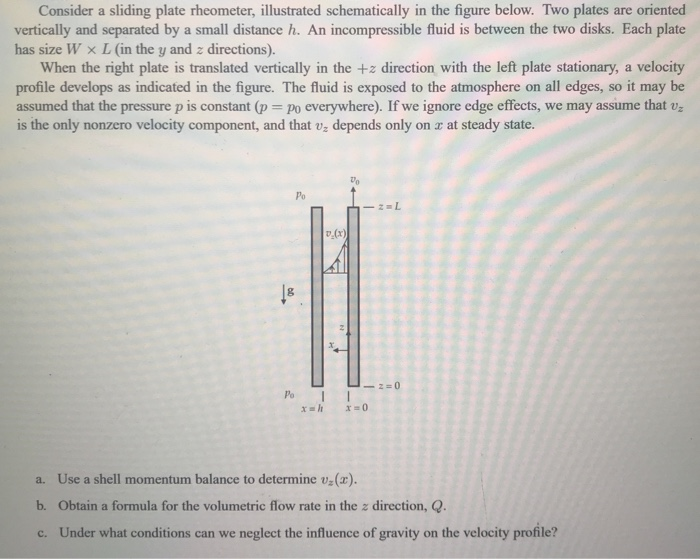 Consider a sliding plate rheometer, illustrated | Chegg.com