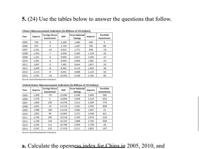 Solved 5. (24) Use the tables below to answer the questions | Chegg.com