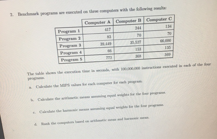 Solved 2. Benchmark programs are executed on three computers | Chegg.com