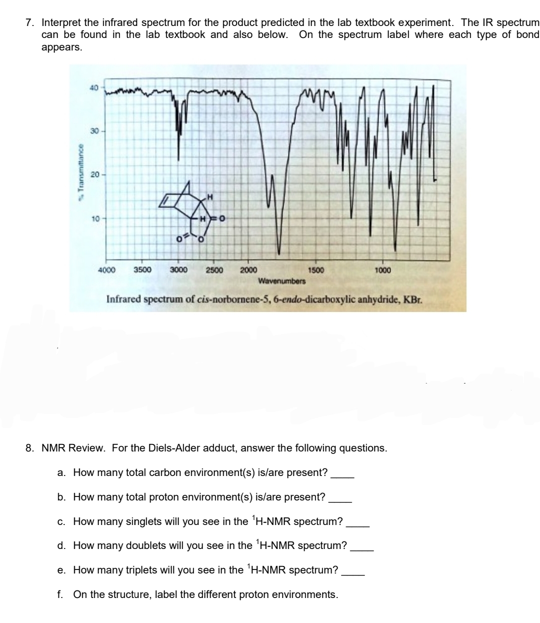 Solved Interpret the infrared spectrum for the product | Chegg.com