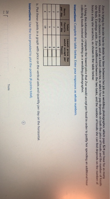 Solved Zoe is trying to decide how to divide her time | Chegg.com