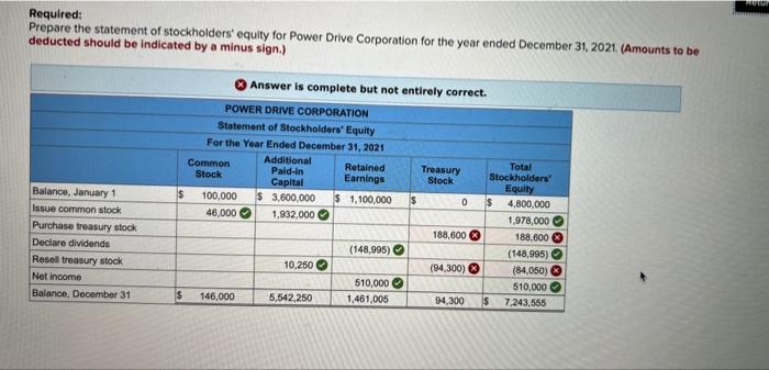 Solved Exercise 10-12A Prepare a statement of stockholders' | Chegg.com