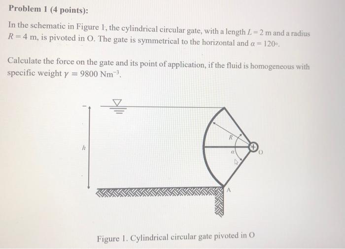 Solved Problem 1 (4 points): In the schematic in Figure 1, | Chegg.com