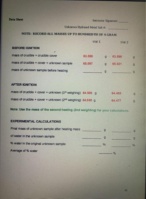 Solved Data Sheet Instructor Signature: Unknown Hydrated | Chegg.com