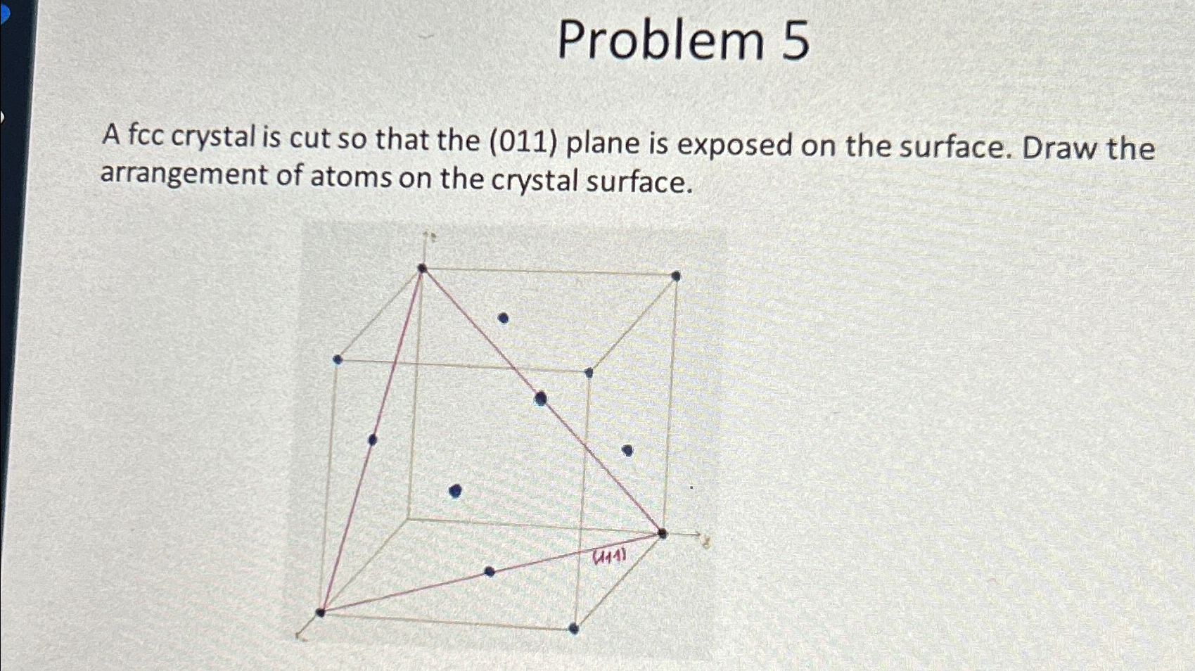 Solved Problem 5A fcc crystal is cut so that the (011) | Chegg.com